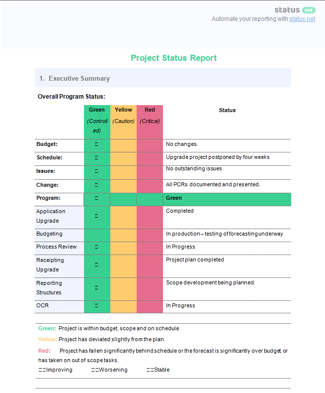 Stay Organized With A Project Management Daily Report Template ...
