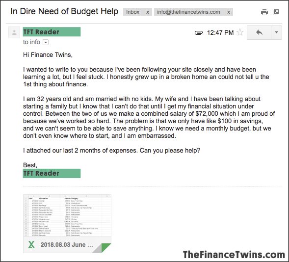 How To Create A Budget Friendly Email Template | Templatesz234.com ...