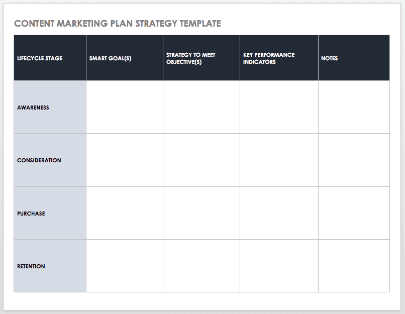Content Marketing Template: How To Create An Effective Content ...