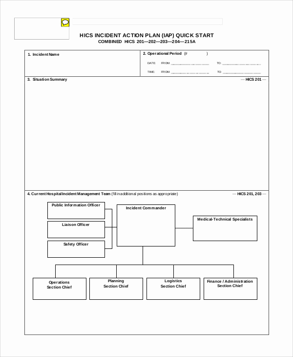 Incident Action Plan Template: A Comprehensive Guide For 2023 ...