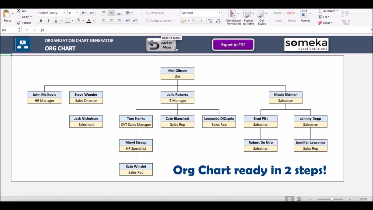 The Benefits Of Using An Excel Org Chart Generator In 2023 ...