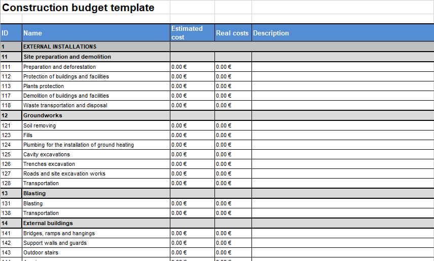 A Comprehensive Guide To Construction Cost Budget Template In 2023 ...