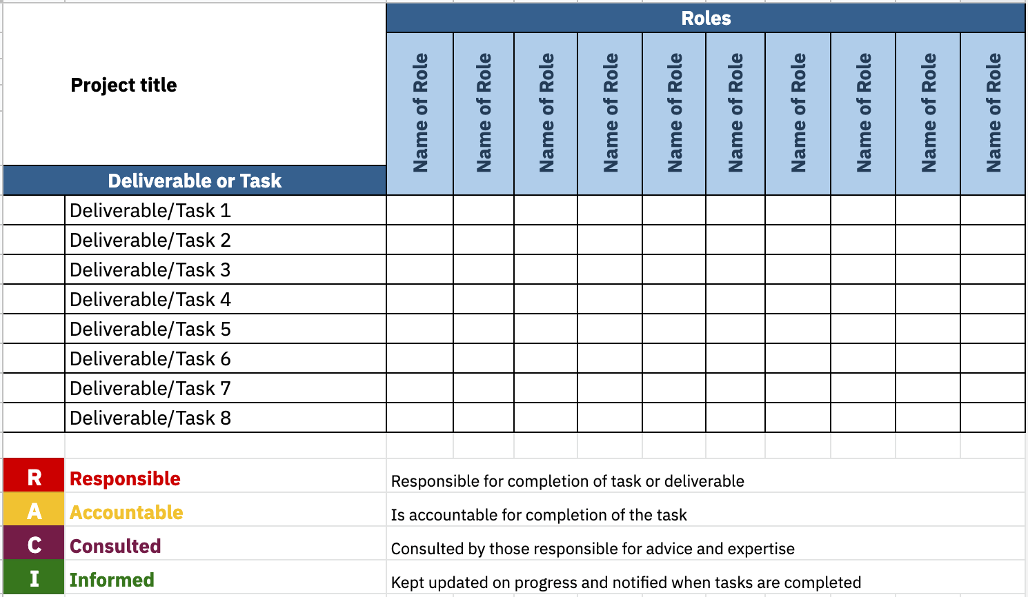 How To Use Raci Diagram Template For Your Projects In 2023 ...
