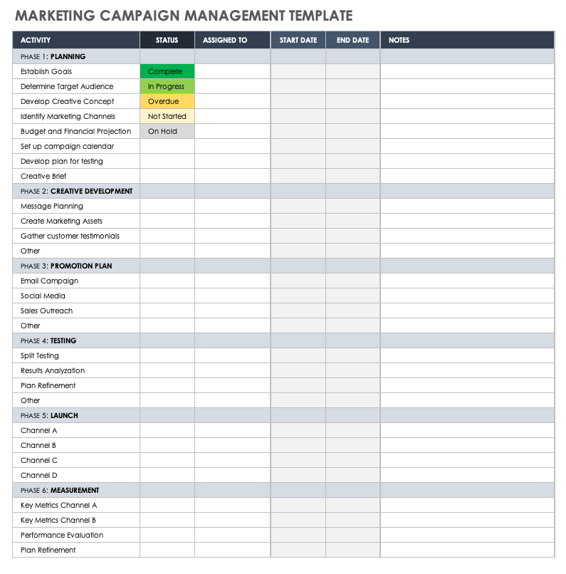 Marketing Campaign Evaluation Tracker Template | Templatesz234.com ...