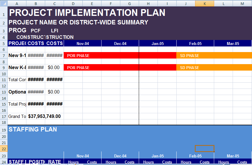 Using Software Implementation Plan Template For Your Business ...