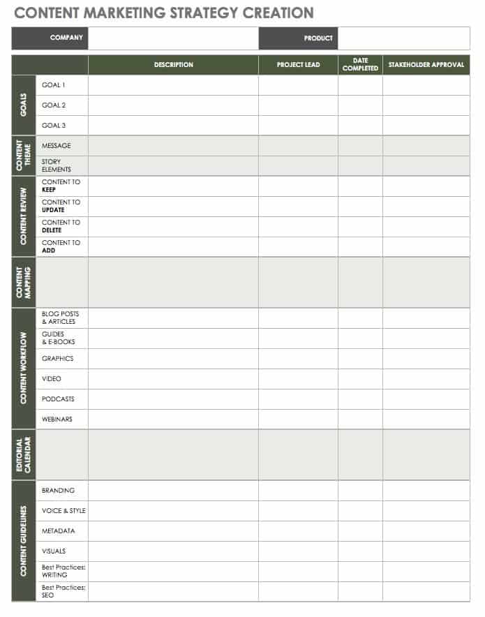 Creating An Effective Content Marketing Plan Template For 2023 ...