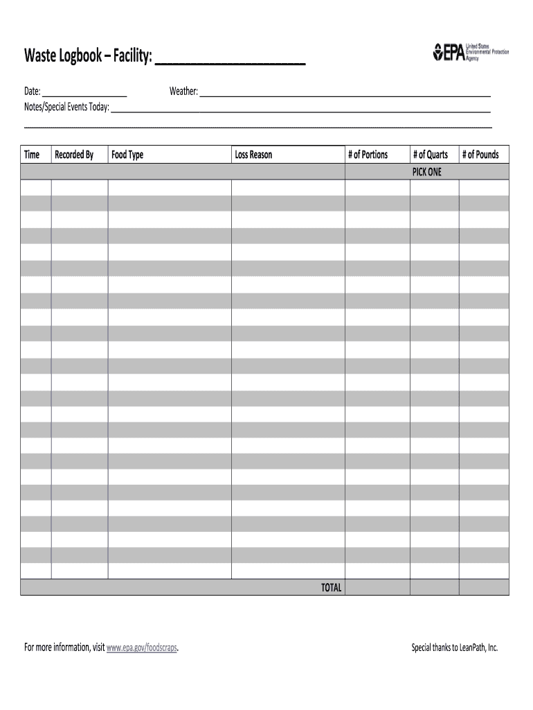 Create A Food Waste Log For Your Home Or Business | Templatesz234.com ...