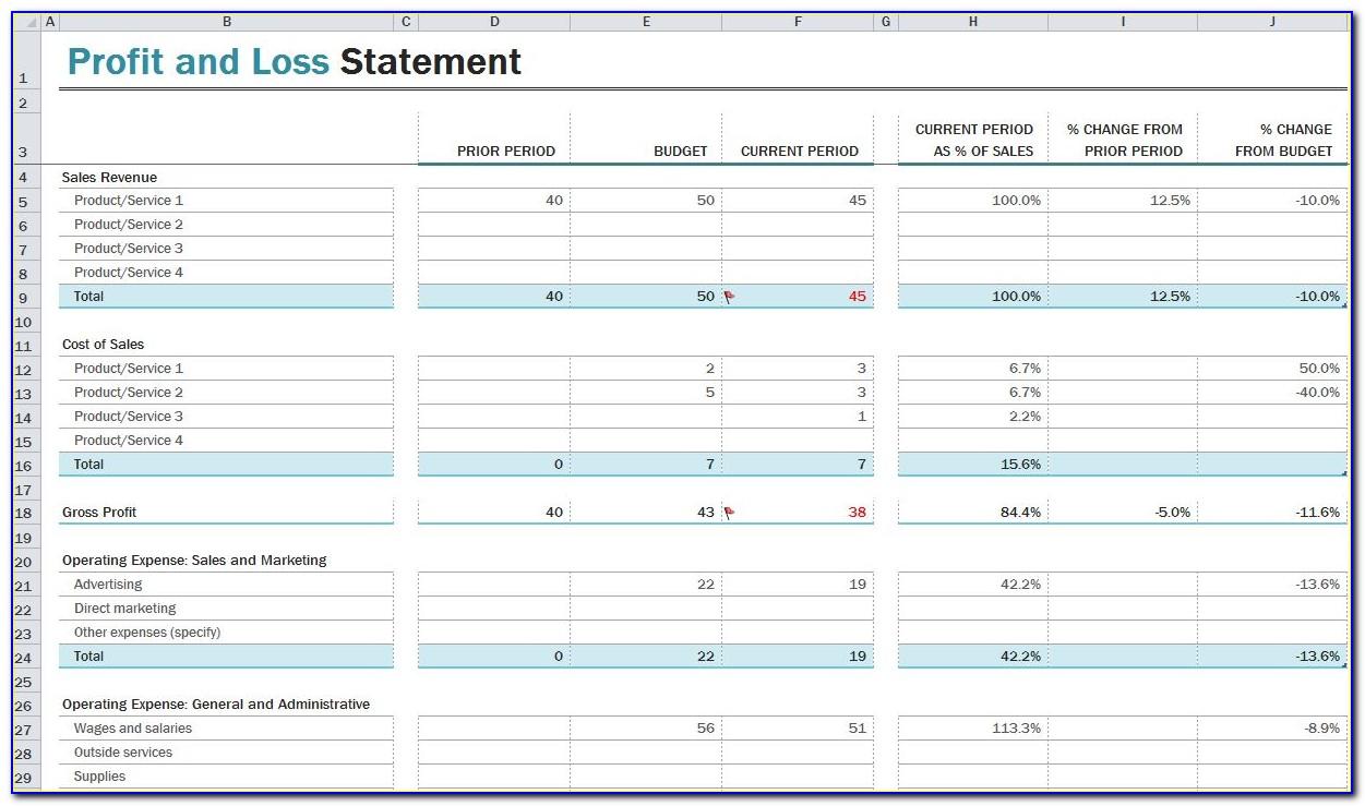 What Is A Basic P&L Template Excel? | Templatesz234.com - Templatesz234.com