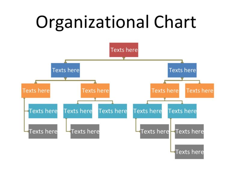 Organizational Chart Template Word - The Easiest Way To Create Your ...