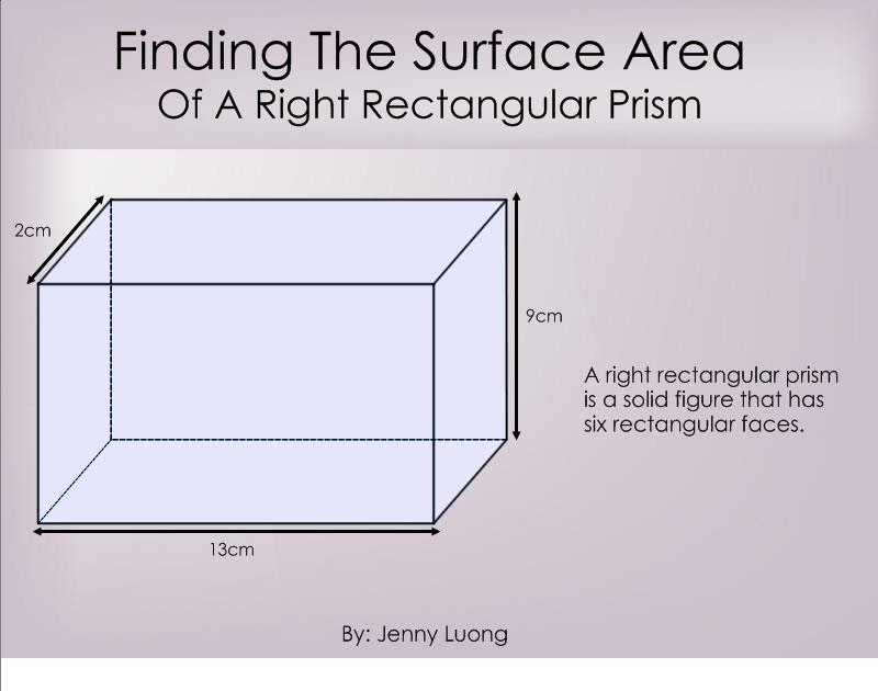 Understanding Rectangular Prism Definition | Templatesz234.com ...