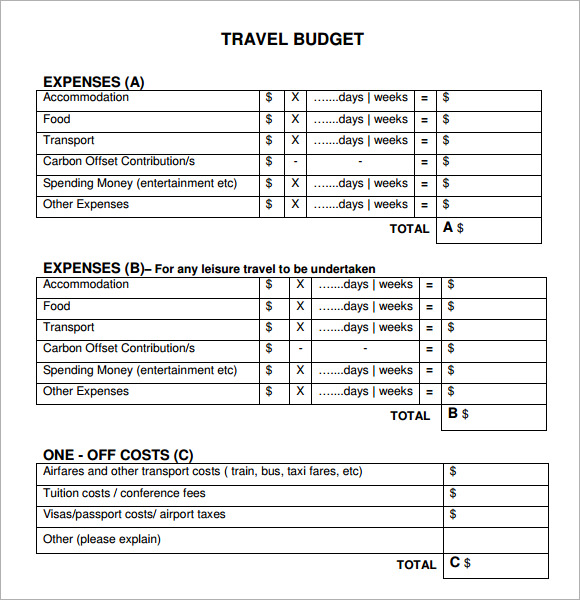 Create A Travel Budget Template To Make Your Trip Easier And More ...