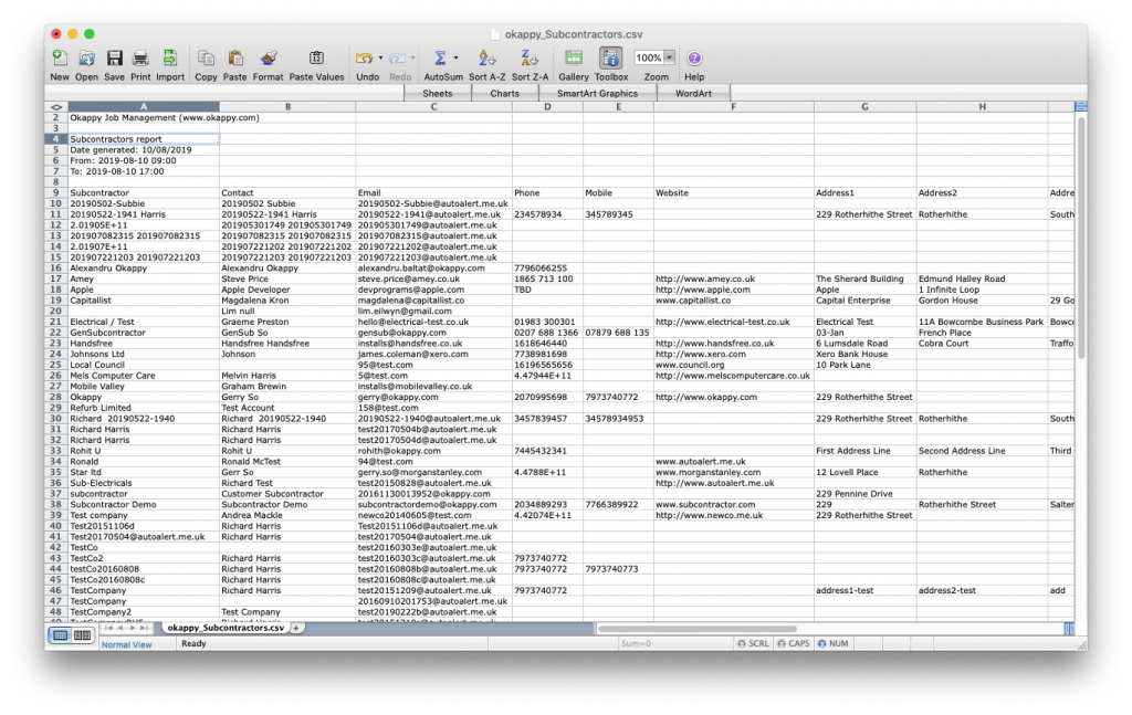 How To Create A Subcontractor List For Your Business In 2023 ...