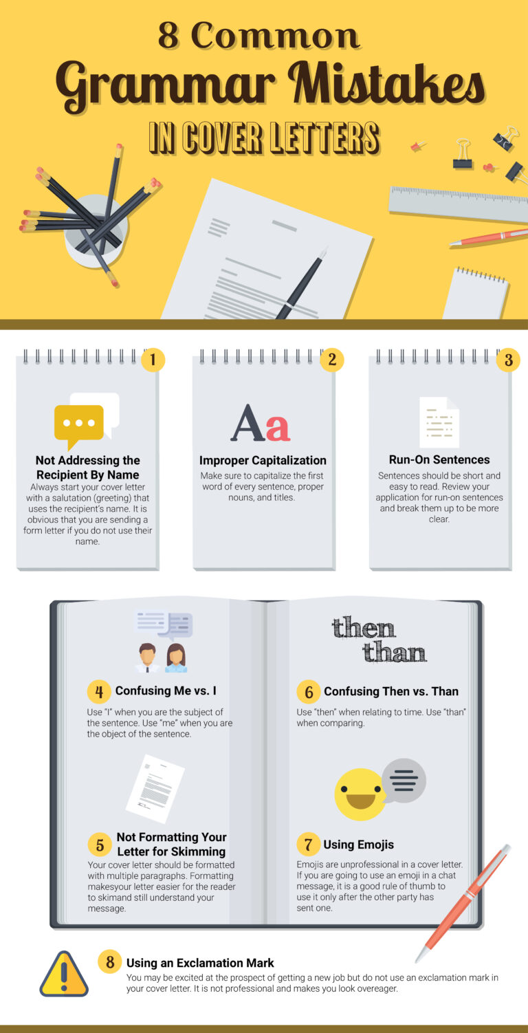 5 Common Cover Letter Mistakes You Should Avoid In 2023 | Templatesz234 ...