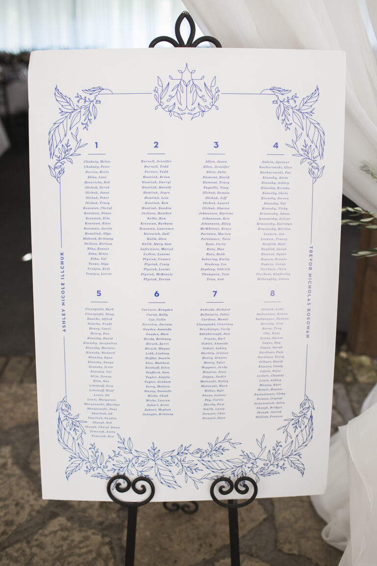 Wedding Charts: A Helpful Tool For Planning Your Dream Day ...