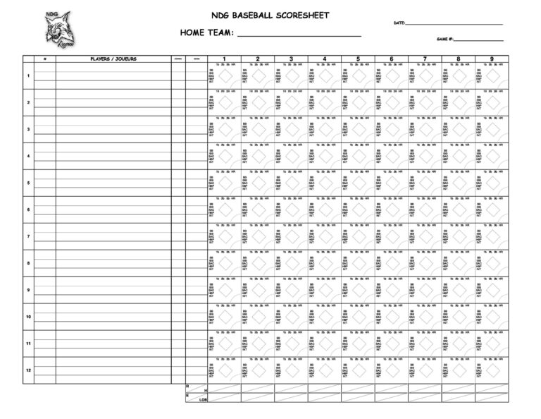 Baseball Score Sheet: Everything You Need To Know | Templatesz234.com ...