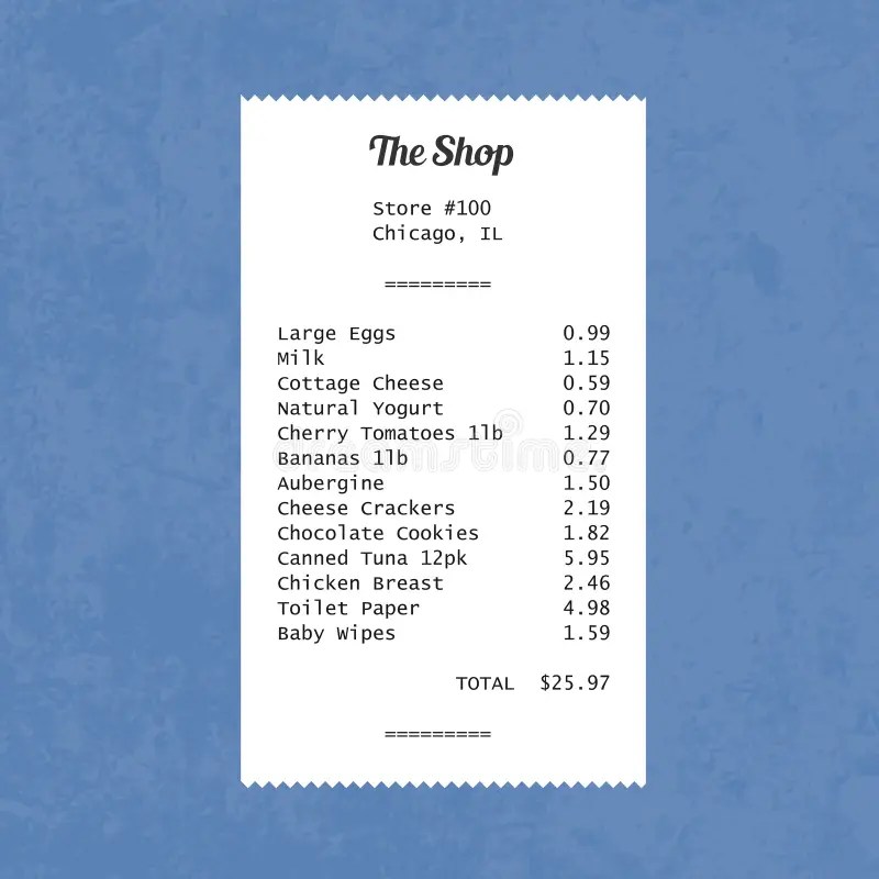 Making Grocery Payments Easier With Receipt Samples | Templatesz234.com ...