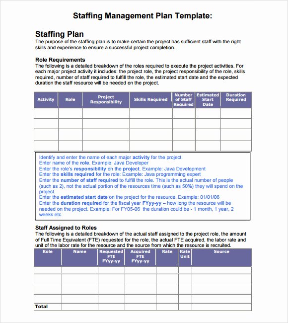 Creating A Nursing Staffing Plan For 2023 | Templatesz234.com ...