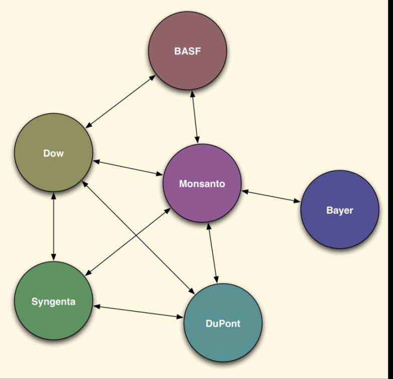 Cross Functional License Agreement | Templatesz234.com - Templatesz234.com