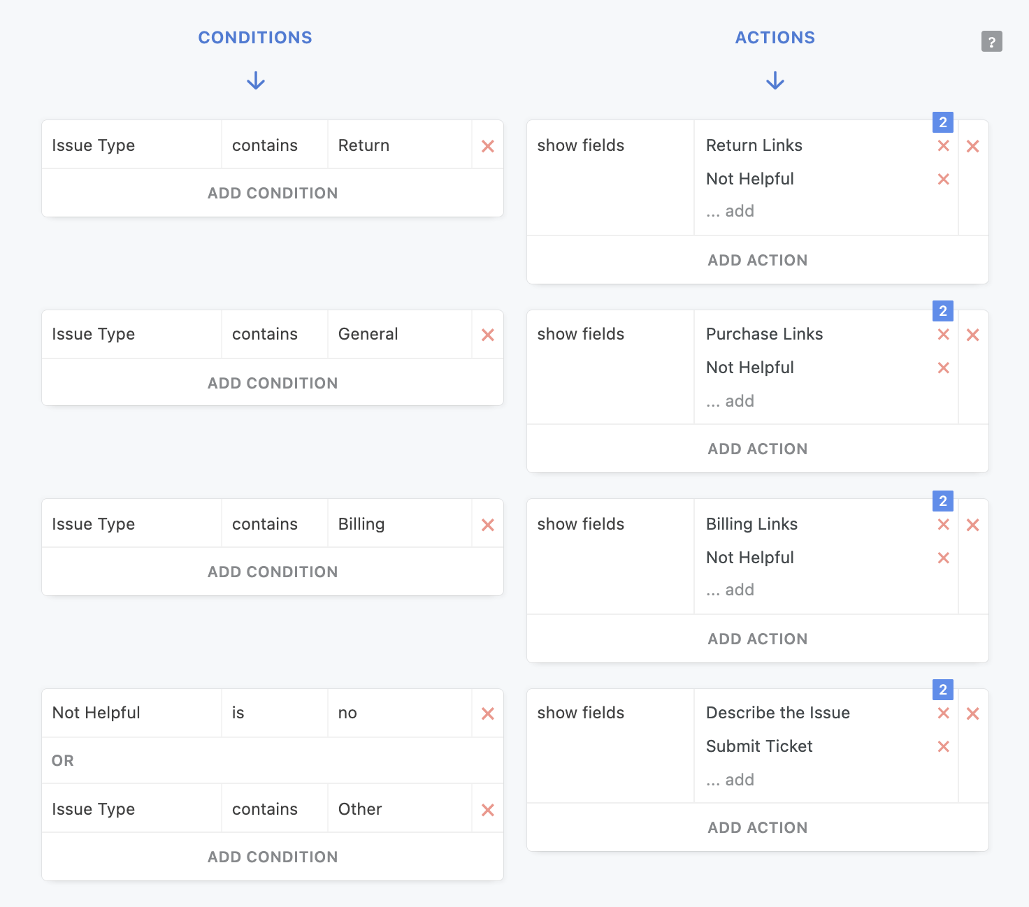 Using Conditional Logic In Forms | Templatesz234.com - Templatesz234.com