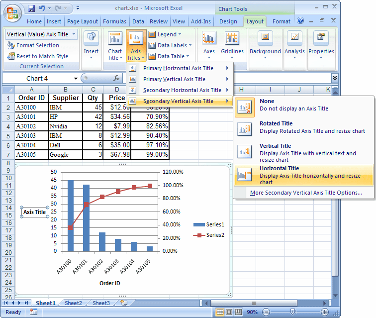 Line Chart With Two Y Axis Excel | Templatesz234.com - Templatesz234.com