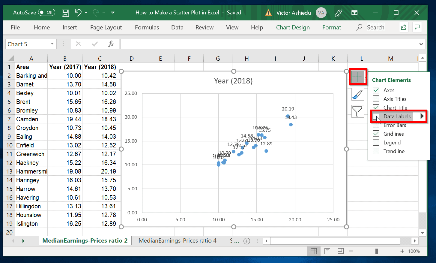 Scatter Chart Template Excel 2010: Create Powerful Visualizations With ...