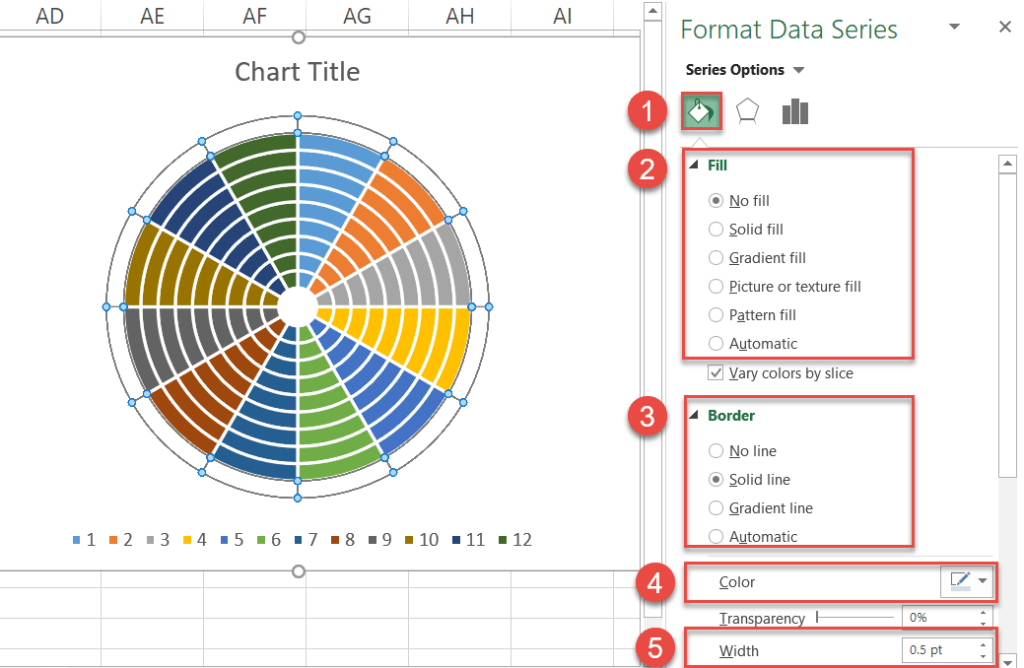 Polar Chart Examples In Excel | Templatesz234.com - Templatesz234.com