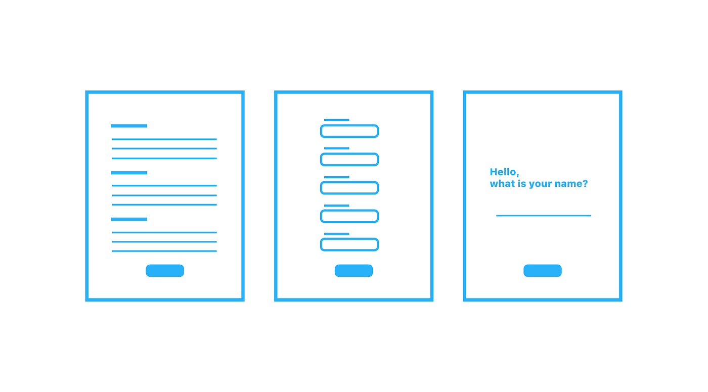 Types Of Form Designs | Templatesz234.com - Templatesz234.com