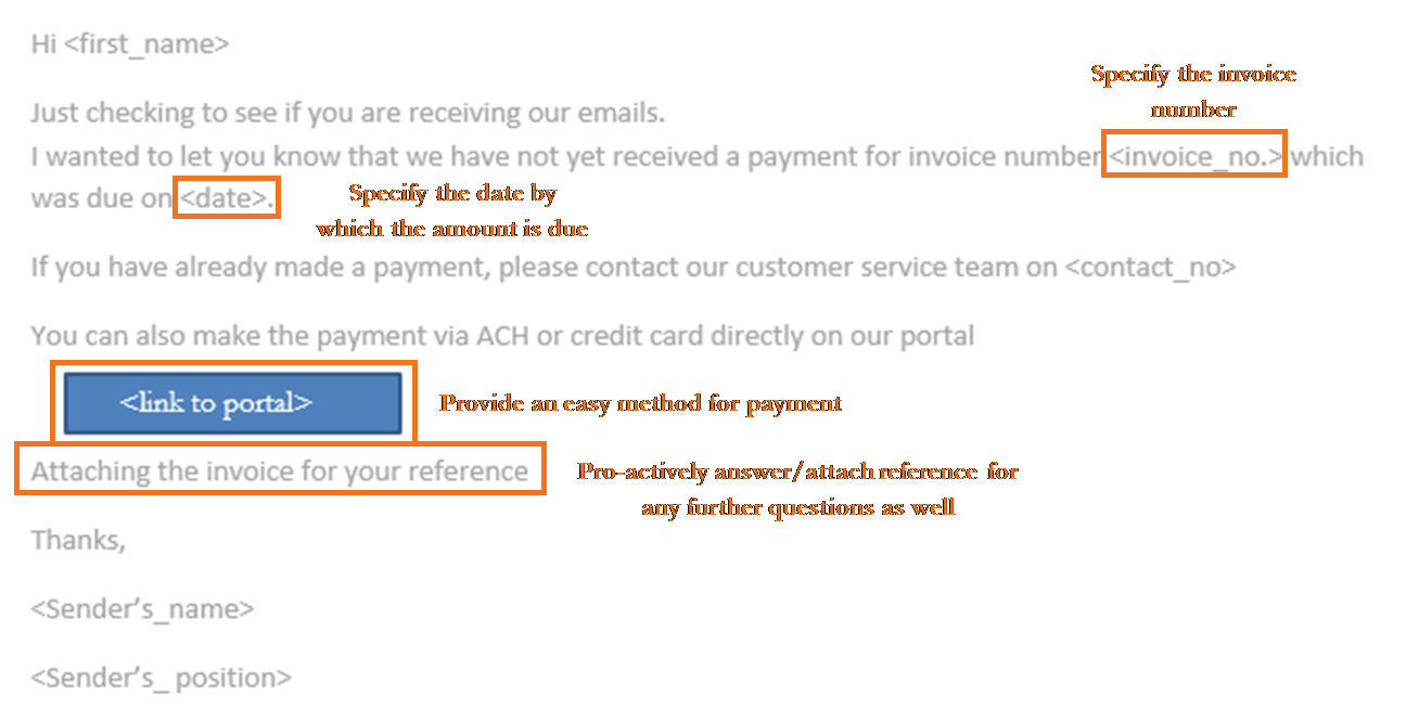 Collection Email Template: A Guide To Effective Communication ...