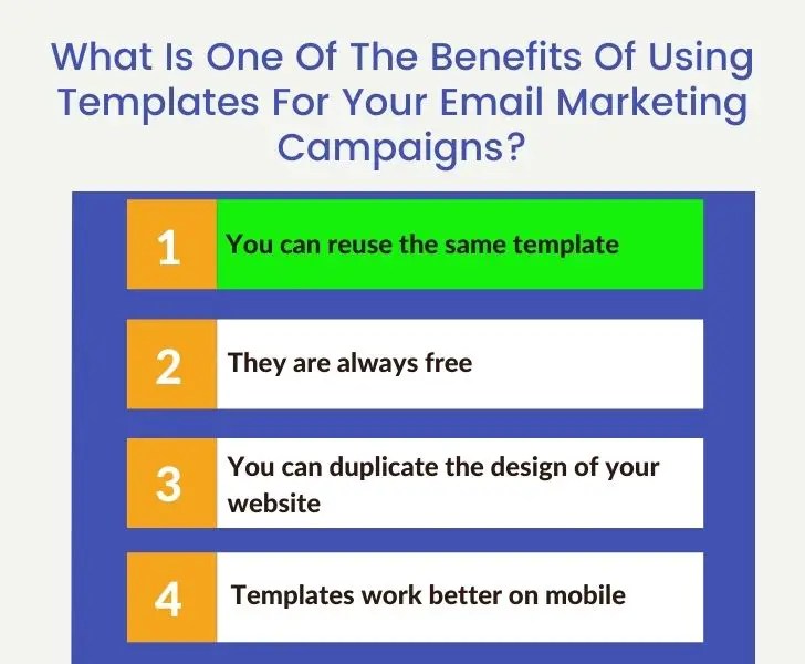 Benefits Of Using Marketing Templates In Campaigns | Templatesz234.com ...