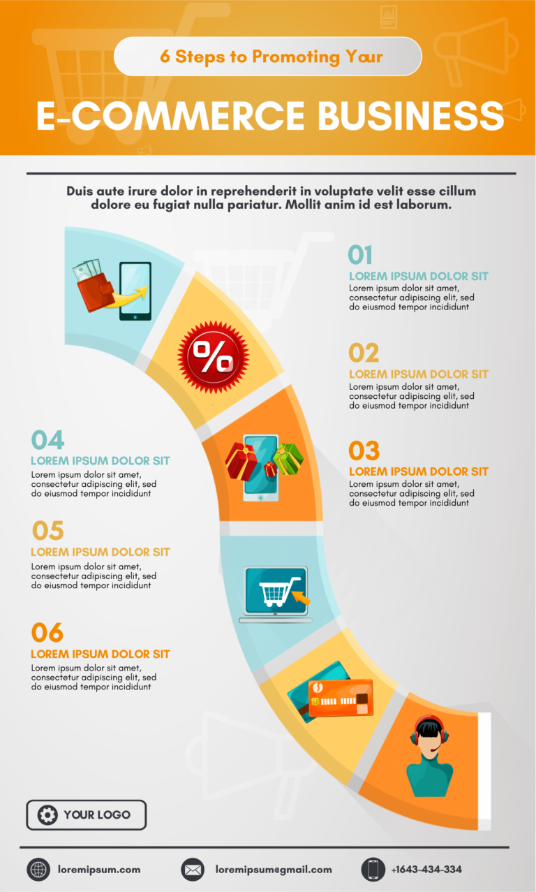 Marketing Campaign Infographic Templates For Data Visualization ...