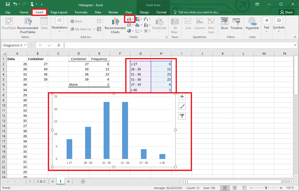 Histogram Chart Template Excel: A Comprehensive Guide | Templatesz234 ...