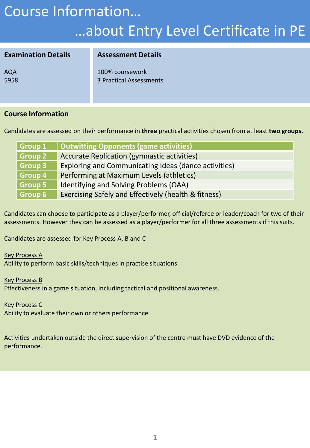 Best Certificates For Entry-Level Positions | Templatesz234.com ...