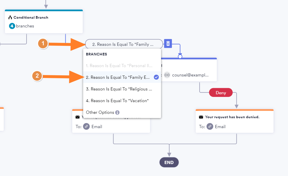 Creating Forms With Conditional Branching Based On User Responses ...