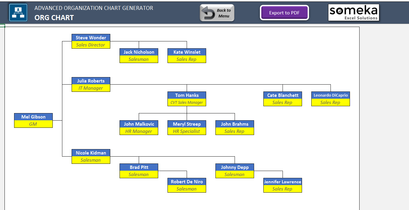 Organizational Chart Generator: Streamline Your Team Structure ...