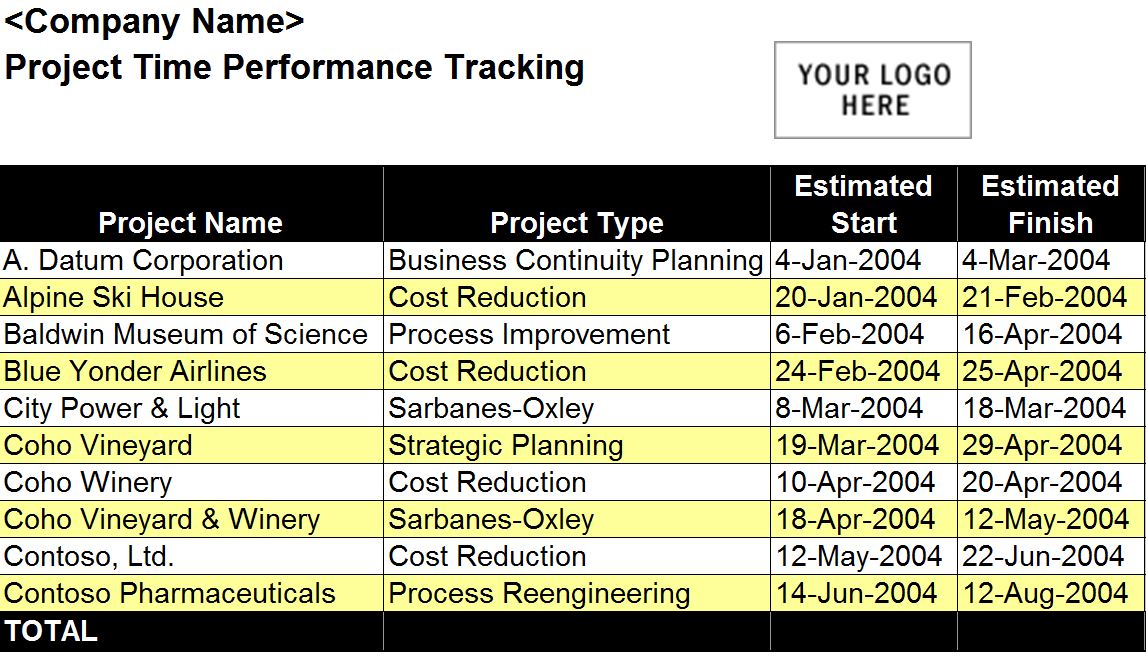 Tracking Form Performance | Templatesz234.com - Templatesz234.com