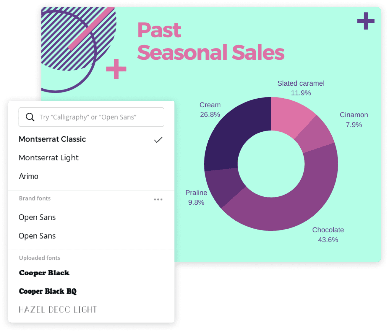 Donut Chart Generator: Creating Eye-Catching Visuals For Data Analysis ...