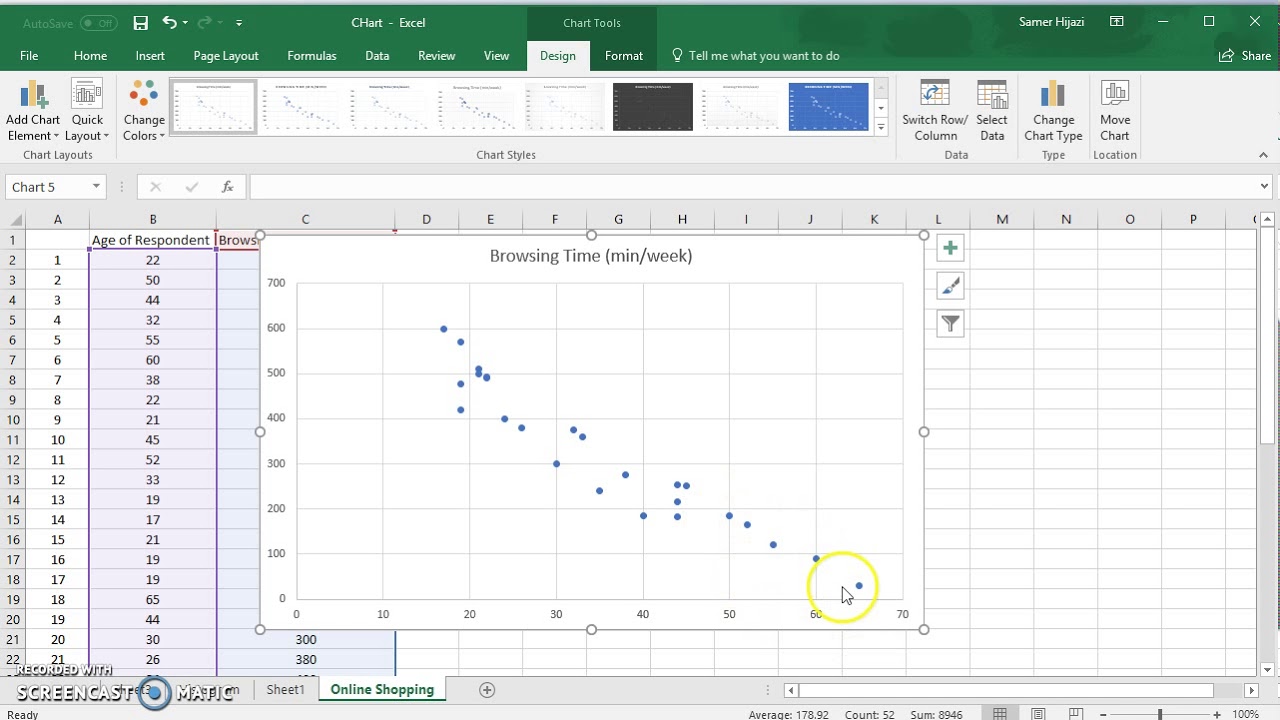 Scatter Chart Template Excel 365: A Powerful Tool For Data ...
