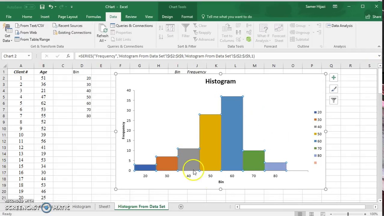 Histogram Chart Examples In Excel 365 | Templatesz234.com ...