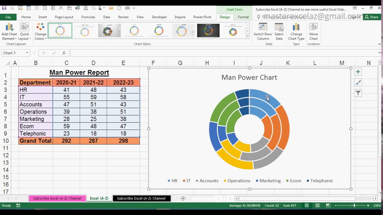 Donut Chart Template Excel 2016 | Templatesz234.com - Templatesz234.com