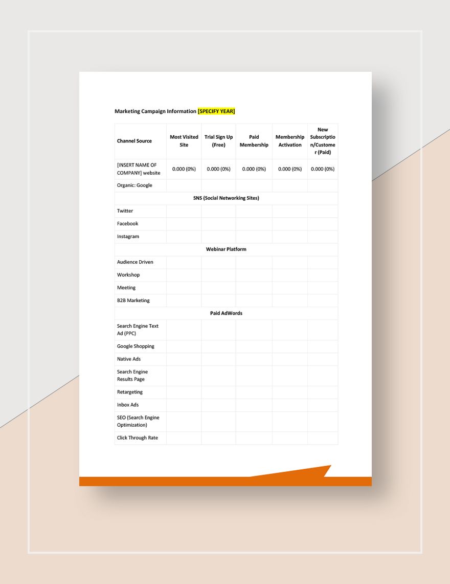 Marketing Campaign Report Template: A Comprehensive Guide ...