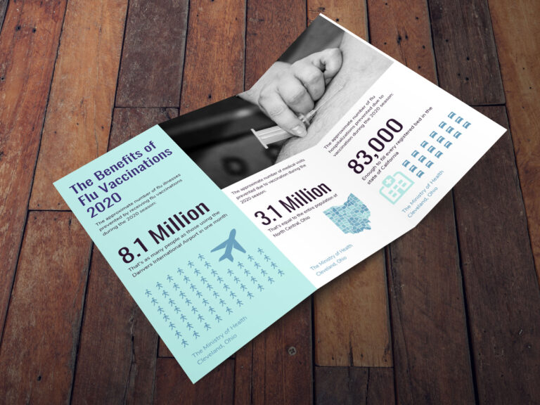 Marketing Campaign Brochure Template | Templatesz234.com ...