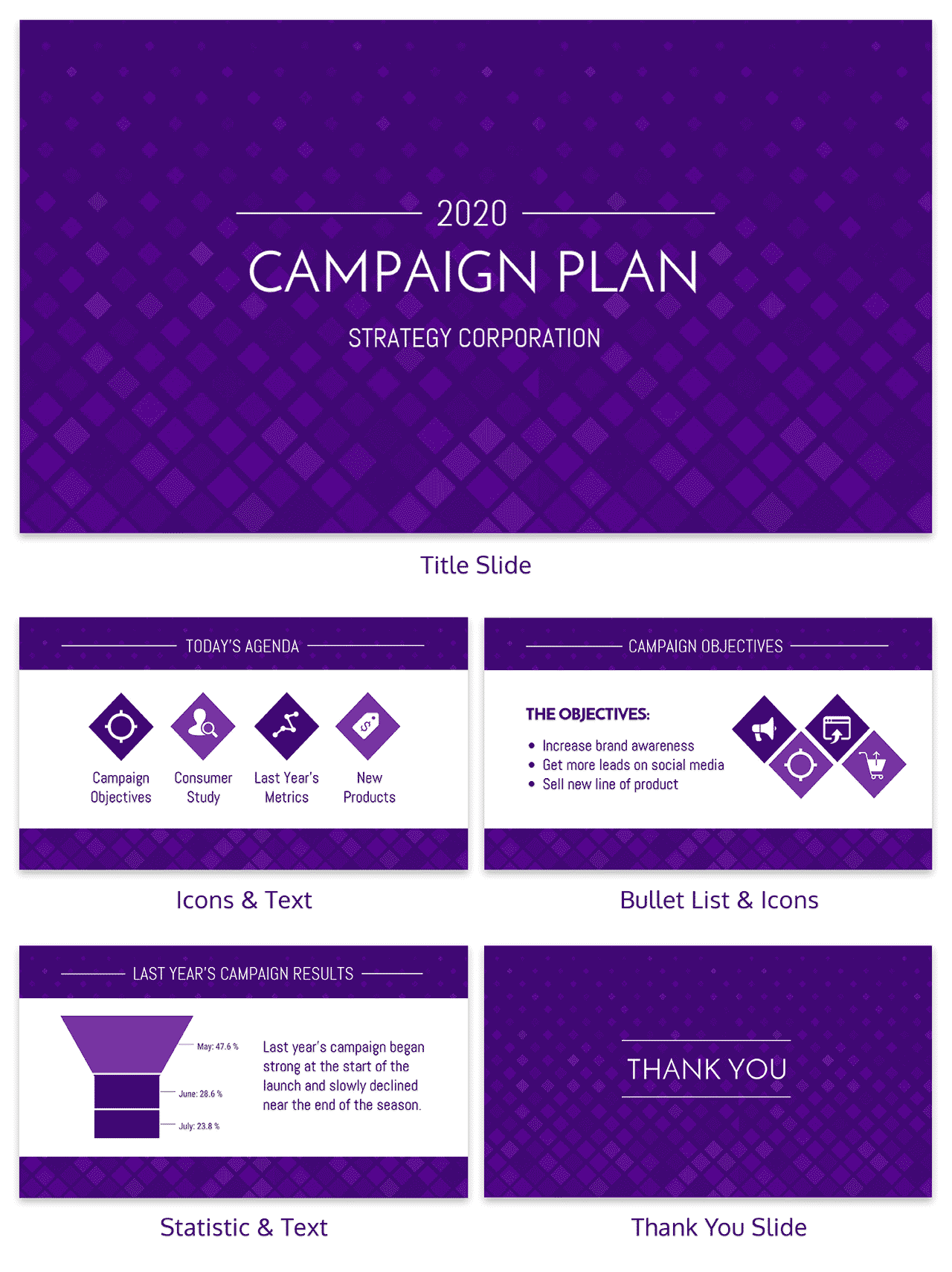 Marketing Campaign Website Template | Templatesz234.com - Templatesz234.com