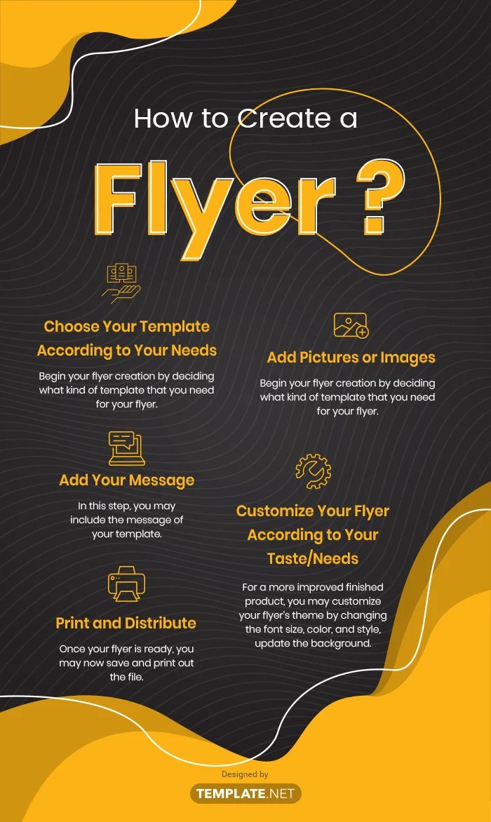 Tips For Creating Effective Flyers | Templatesz234.com - Templatesz234.com